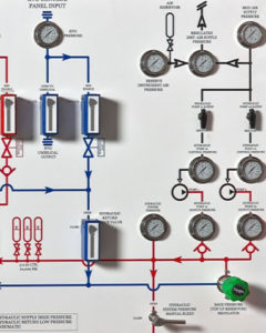 Custom Hydraulic Systems & Controls | Design & Manufacturing
